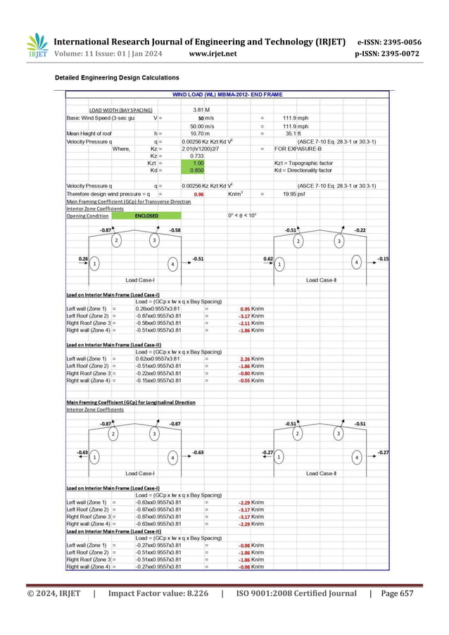 P.E.B. Framed Structure Design and Analysis Using STAAD Pro | PDF