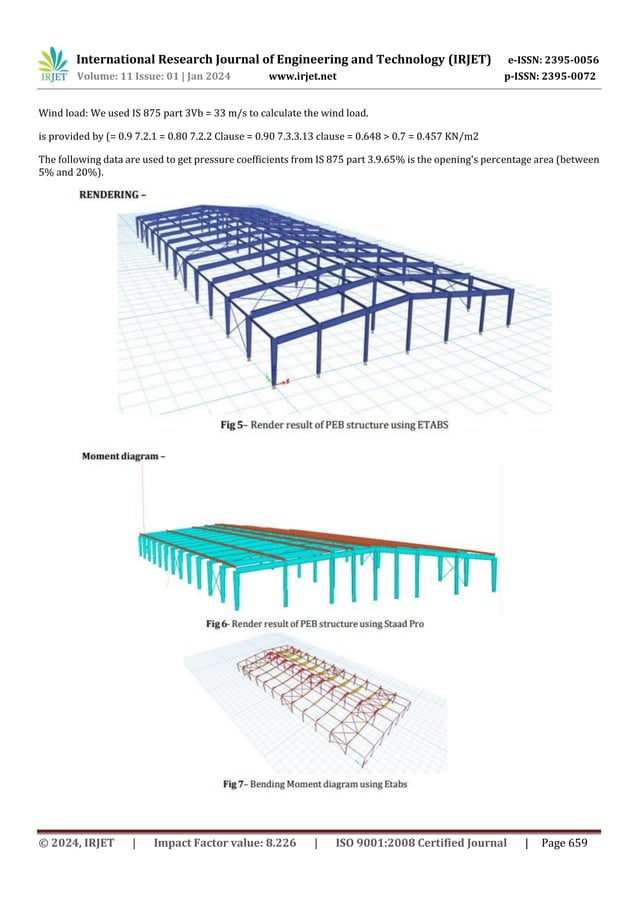 P.E.B. Framed Structure Design and Analysis Using STAAD Pro | PDF