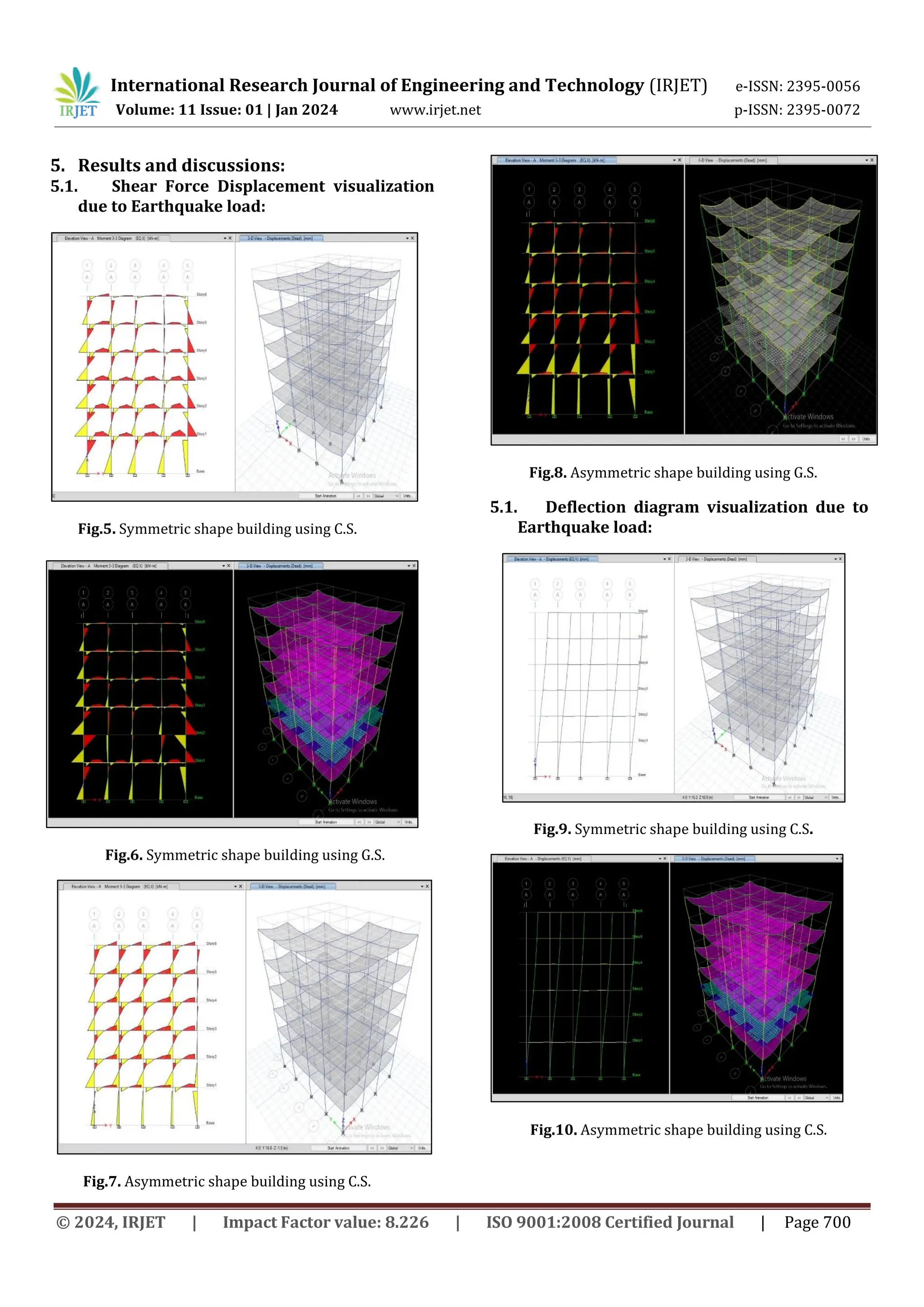 Structural Analysis And Design Of Multi Storey Symmetric And Asymmetric Shape Building Using