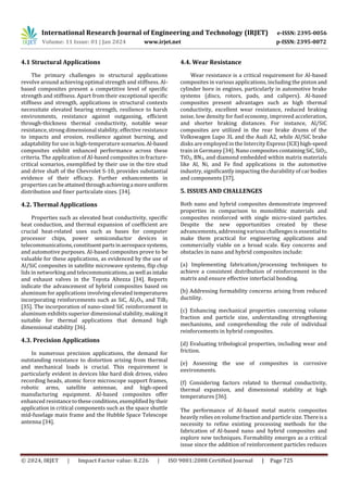 A Review on the Progress and Challenges of Aluminum-Based Metal Matrix ...