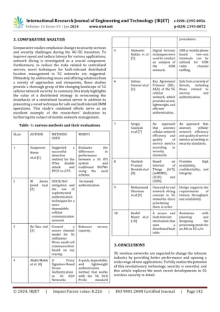 SECURING FUTURE CONNECTIVITY: An Extensive Analysis on 5G Network Security | PDF