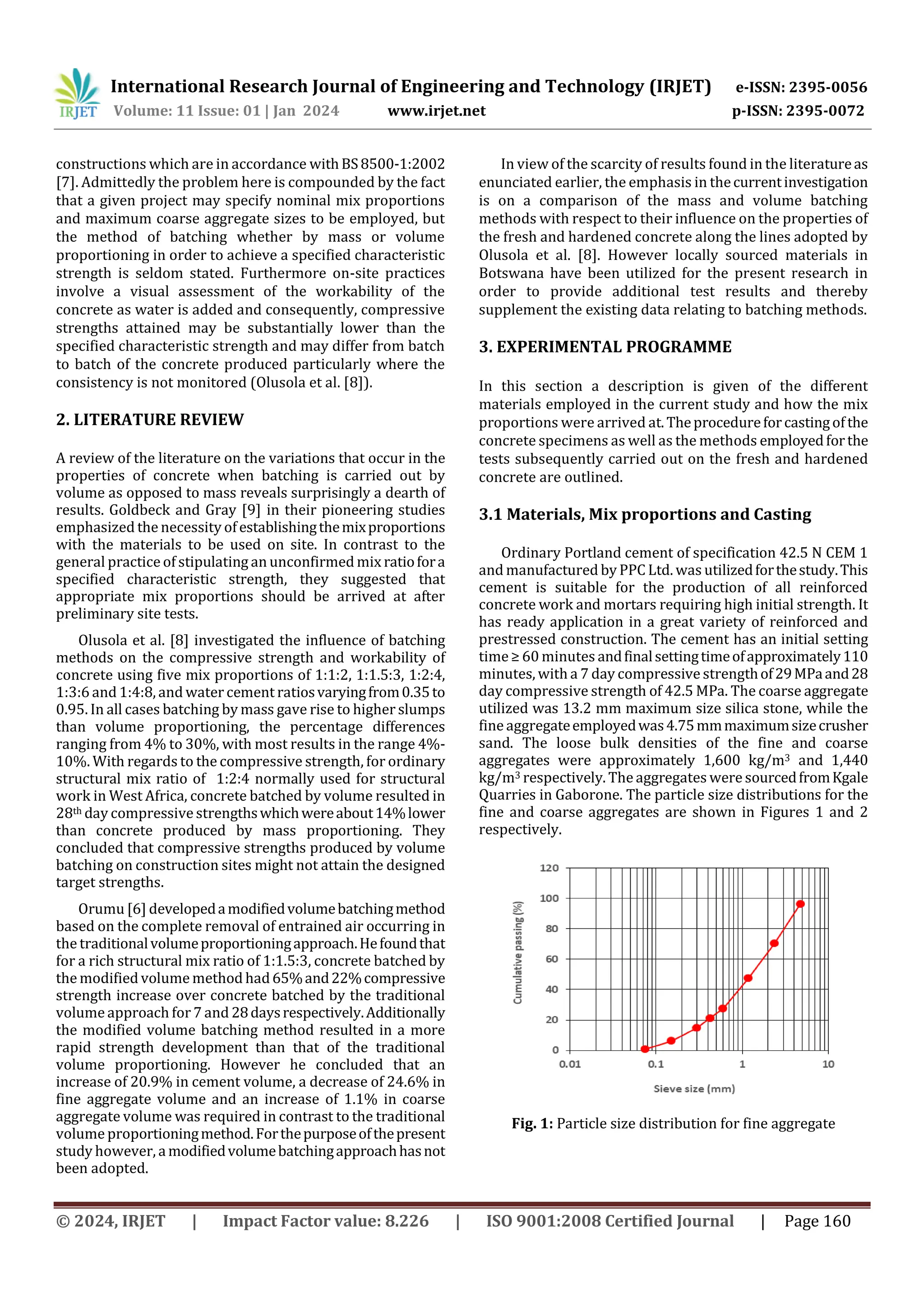 BATCHING METHODS AND THEIR INFLUENCE ON PROPERTIES OF CONCRETE – A LIMITED STUDY | PDF | Geology ...