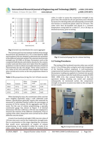 BATCHING METHODS AND THEIR INFLUENCE ON PROPERTIES OF CONCRETE – A LIMITED STUDY | PDF | Geology ...