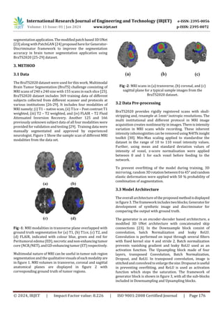Augmentation of Multimodal 3D Magnetic Resonance Imaging using ...