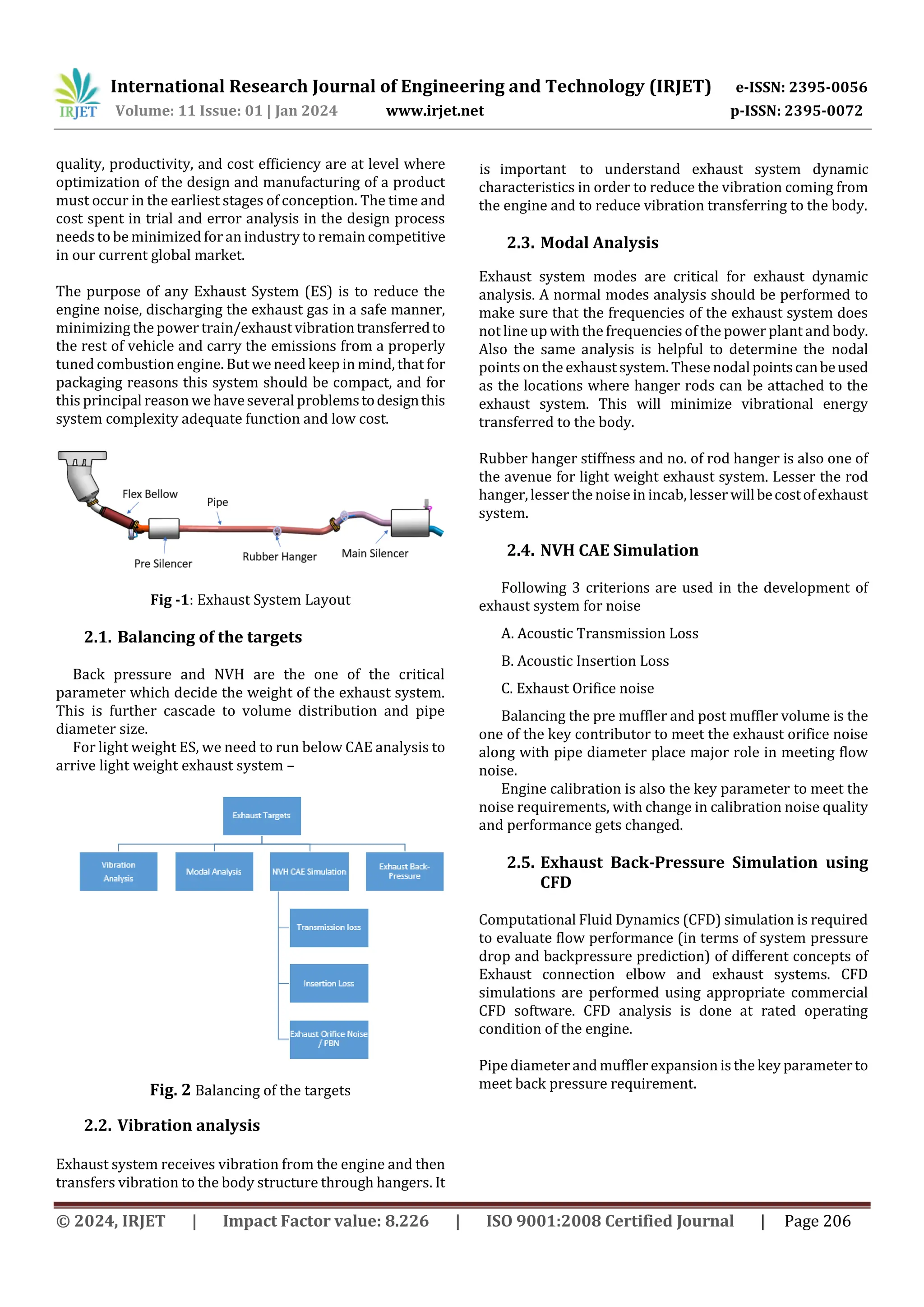 Holistic Approach For Lightweight Automotive Exhaust System Design | PDF