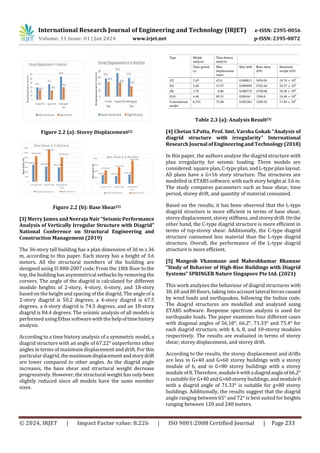 A Review on Seismic Analysis of Irregular Plan of Diagrid Structure on Sloping Ground | PDF