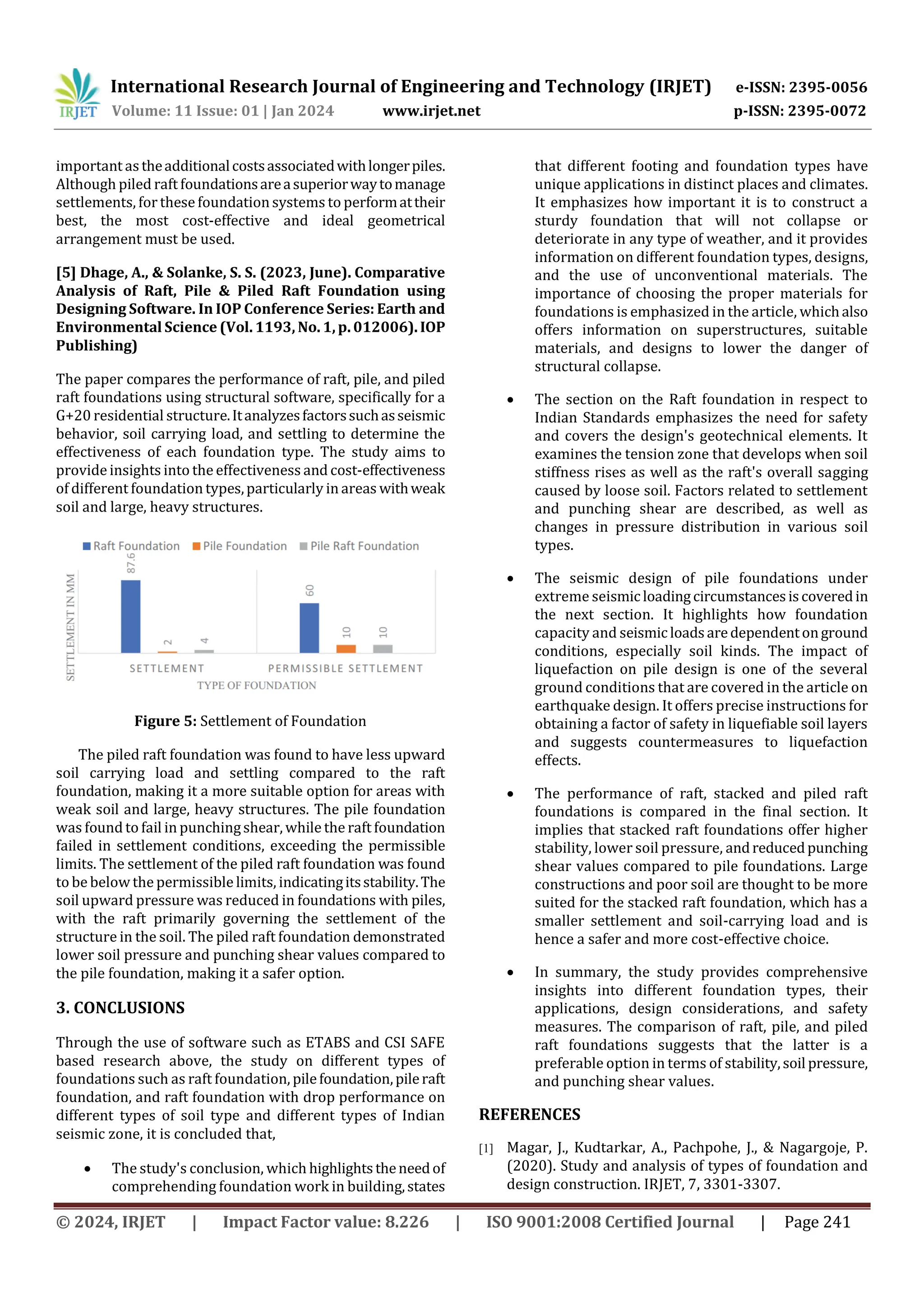 A Review on Comparative Analysis of Raft Foundation, Raft with Drop ...