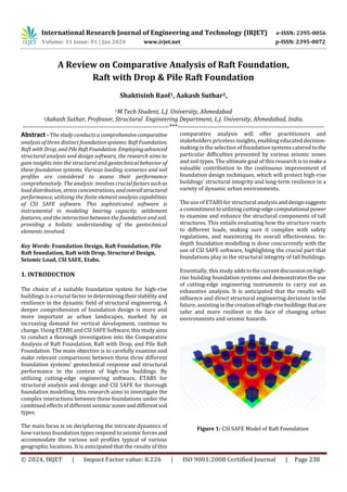 A Review on Comparative Analysis of Raft Foundation, Raft with Drop ...