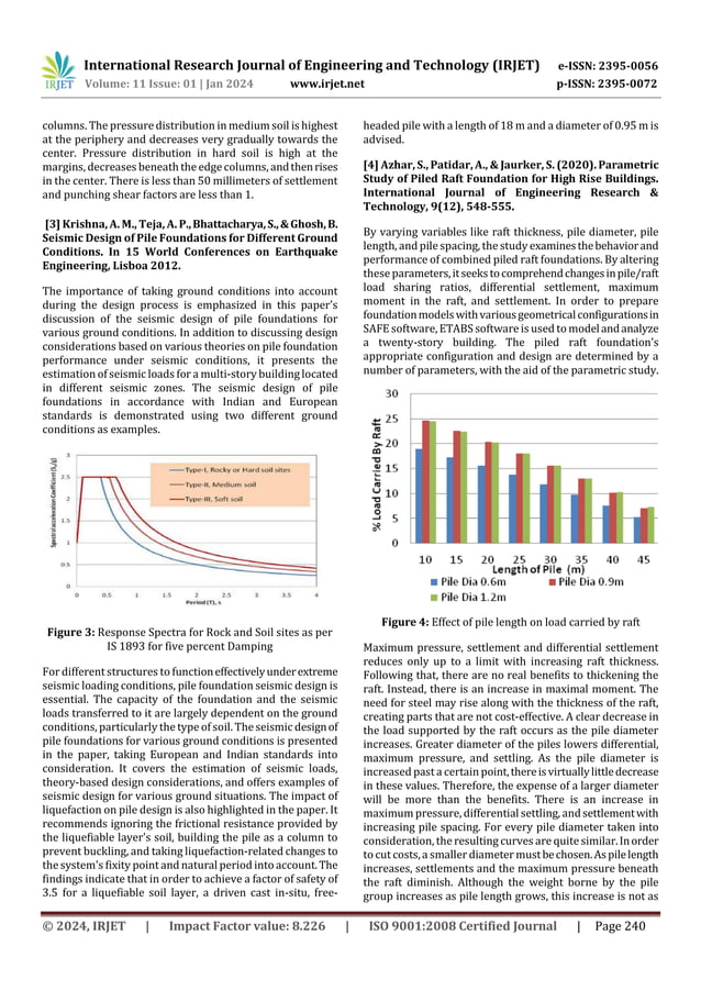 A Review on Comparative Analysis of Raft Foundation, Raft with Drop ...