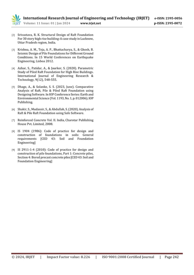 A Review on Comparative Analysis of Raft Foundation, Raft with Drop ...