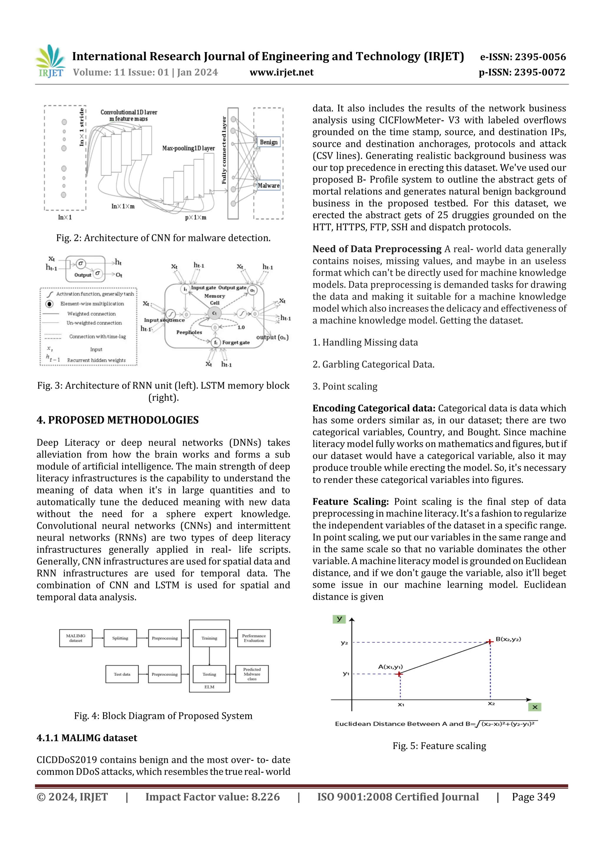 INTELLIGENT MALWARE DETECTION USING EXTREME LEARNING MACHINE | PDF | Computing | Technology ...