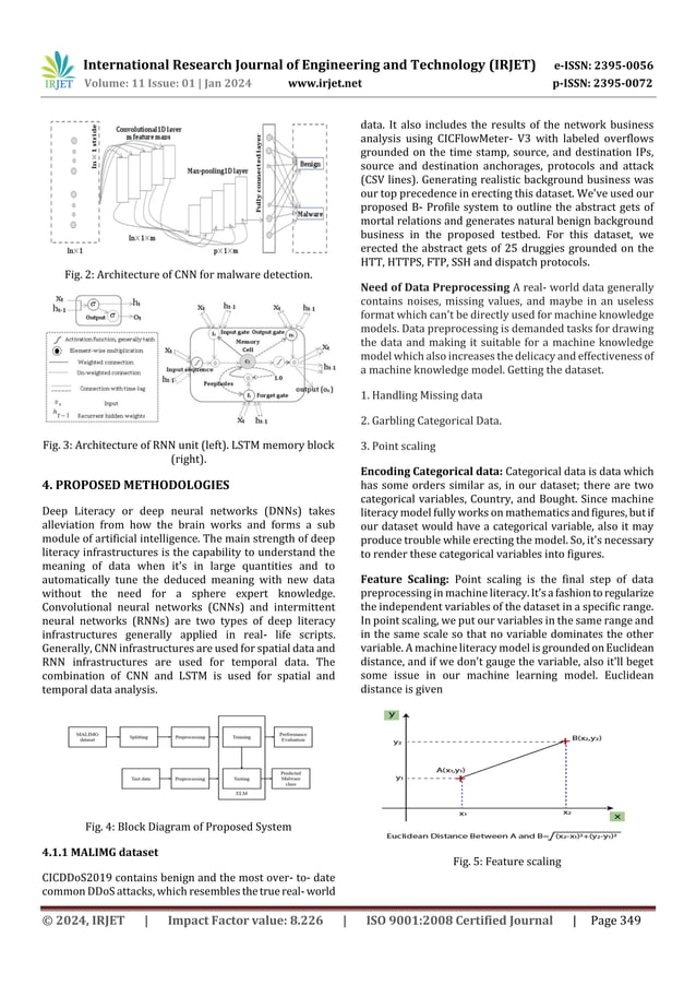 INTELLIGENT MALWARE DETECTION USING EXTREME LEARNING MACHINE | PDF | Computing | Technology ...