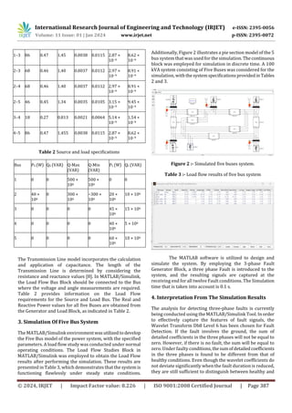 FAULT DETECTION IN FIVE BUS SYSTEM USING MATLAB & SIMULINK (DISCRETE WAVELET TRANSFORM METHOD) | PDF