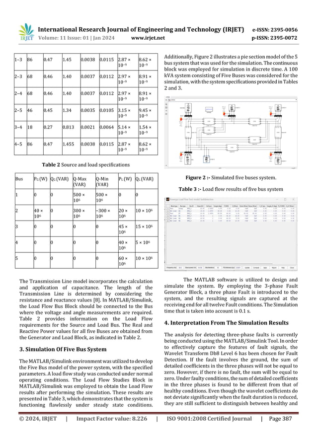 FAULT DETECTION IN FIVE BUS SYSTEM USING MATLAB & SIMULINK (DISCRETE WAVELET TRANSFORM METHOD) | PDF