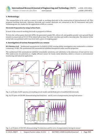 Sensor applications of NPs using Cyclic Voltammetry: A Review | PDF