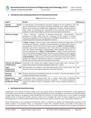 Mass Fatality Incidence and Disaster Victim Identification- A ...