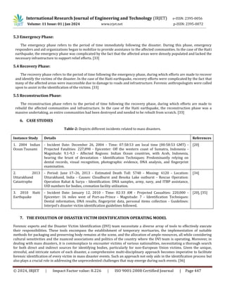 Mass Fatality Incidence and Disaster Victim Identification- A ...