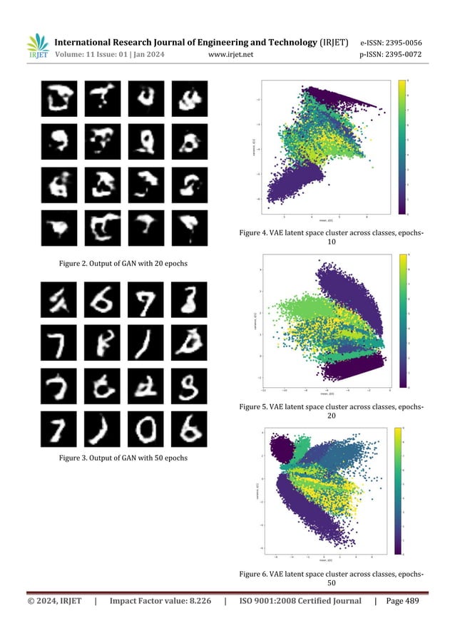 Comparative Analysis of GANs and VAEs in Generating High-Quality Images ...