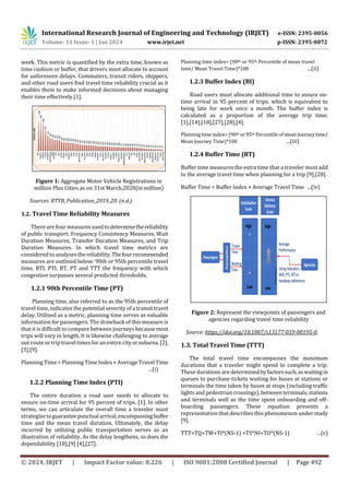 A Review Paper on Travel Time Reliability in Public Transportation | PDF