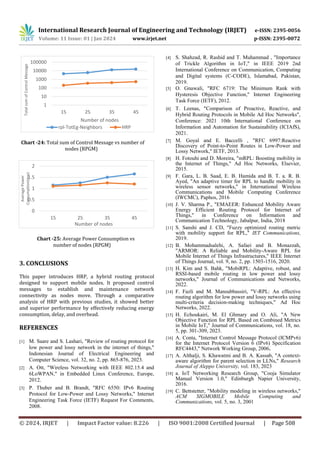 A Hybrid Routing Protocol to Support Mobility in LLNs | PDF