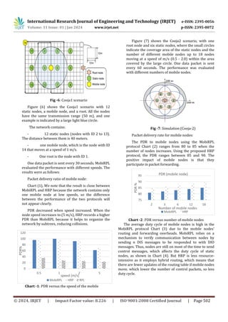 A Hybrid Routing Protocol to Support Mobility in LLNs | PDF
