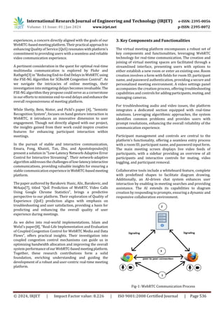 Enhancing Web-Based Meetings with WebRTC Technology: A Comprehensive Survey | PDF