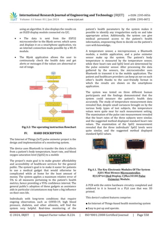IOT BASED PORTABLE HEART RATE & SPO2 PULSE OXIMETER | PDF