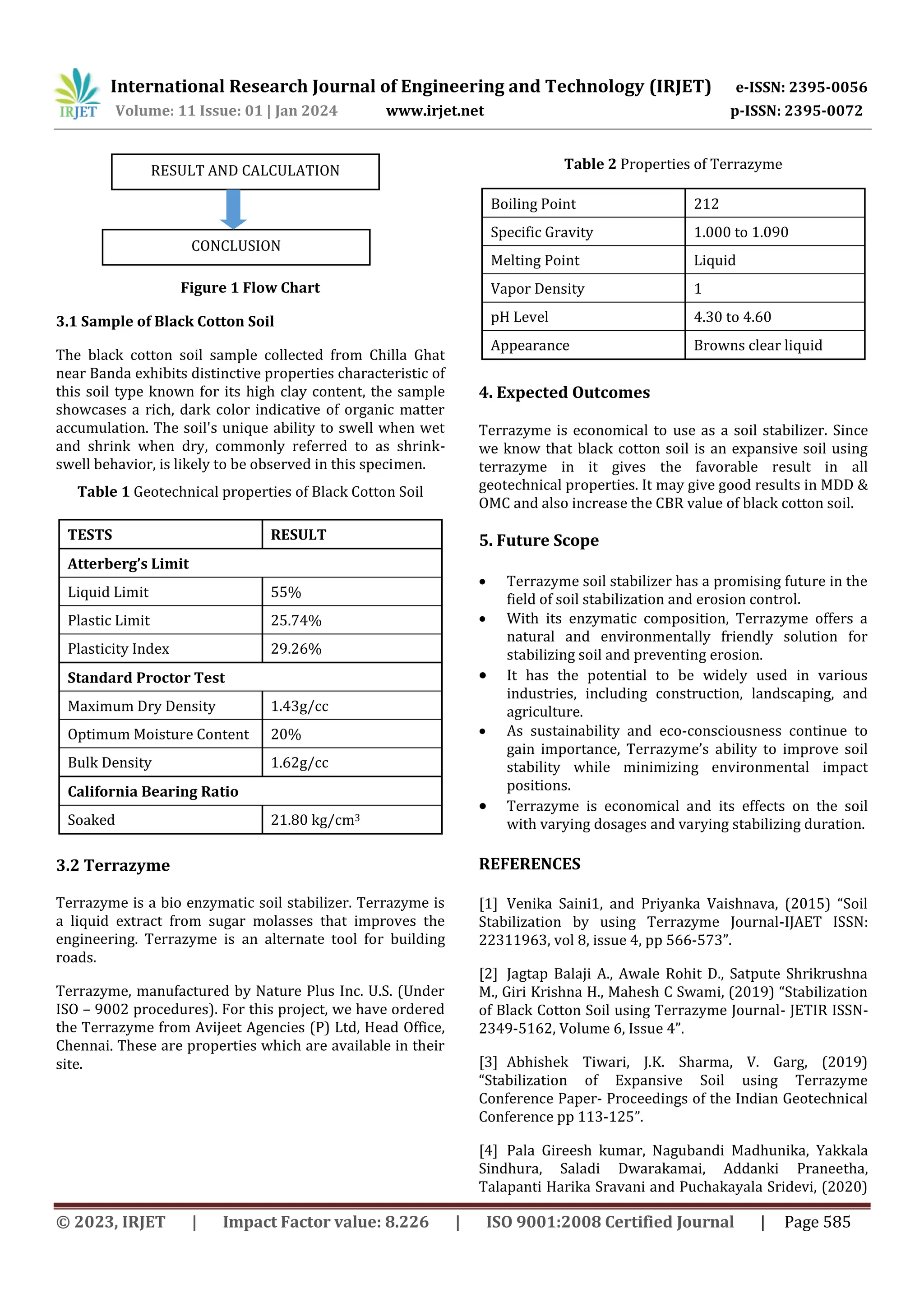 Review on enhancing the Geotechnical Properties of Black Cotton Soil using Terrazyme | PDF