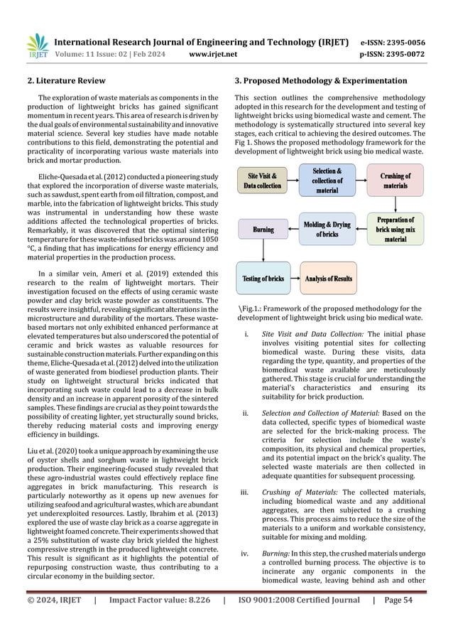 Utilizing Biomedical Waste for Sustainable Brick Manufacturing: A Novel ...