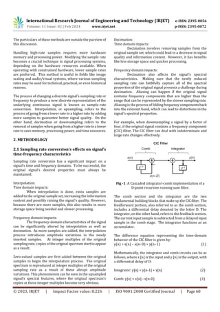 FIR filter-based Sample Rate Convertors and its use in NR PRACH | PDF