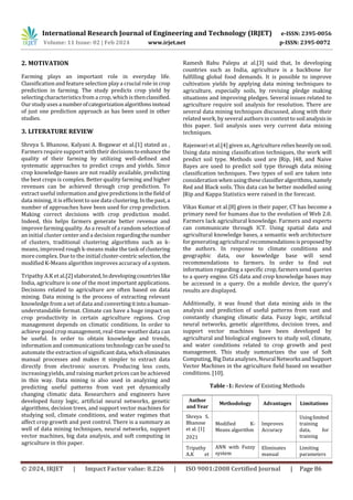 A Novel System for Recommending Agricultural Crops Using Machine ...