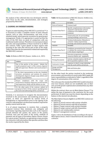 The Project Manager as an ambassador of the contract. The case of NEC4 ...