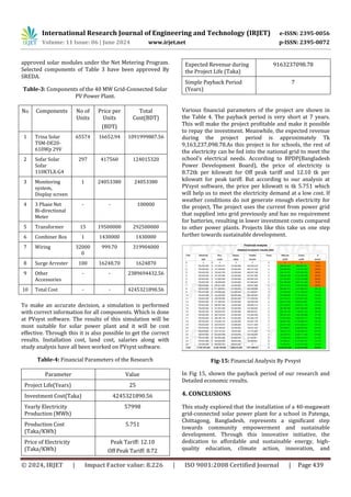 design of 40 MW grid connected solar PV power plant | PDF