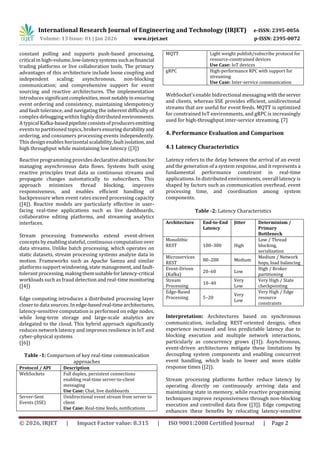 Architectural and Technological Foundations of Real-Time Applications ...
