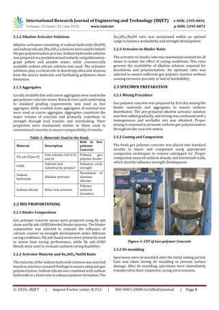 Experimental Study on Curing Effects in Geo-Polymer Concrete Strength ...