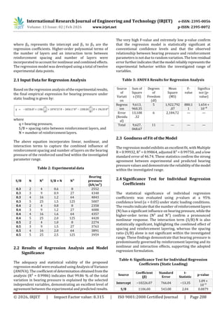 Behavior of Geogrid-Reinforced Sand Beds Analyzed through Multiple ...