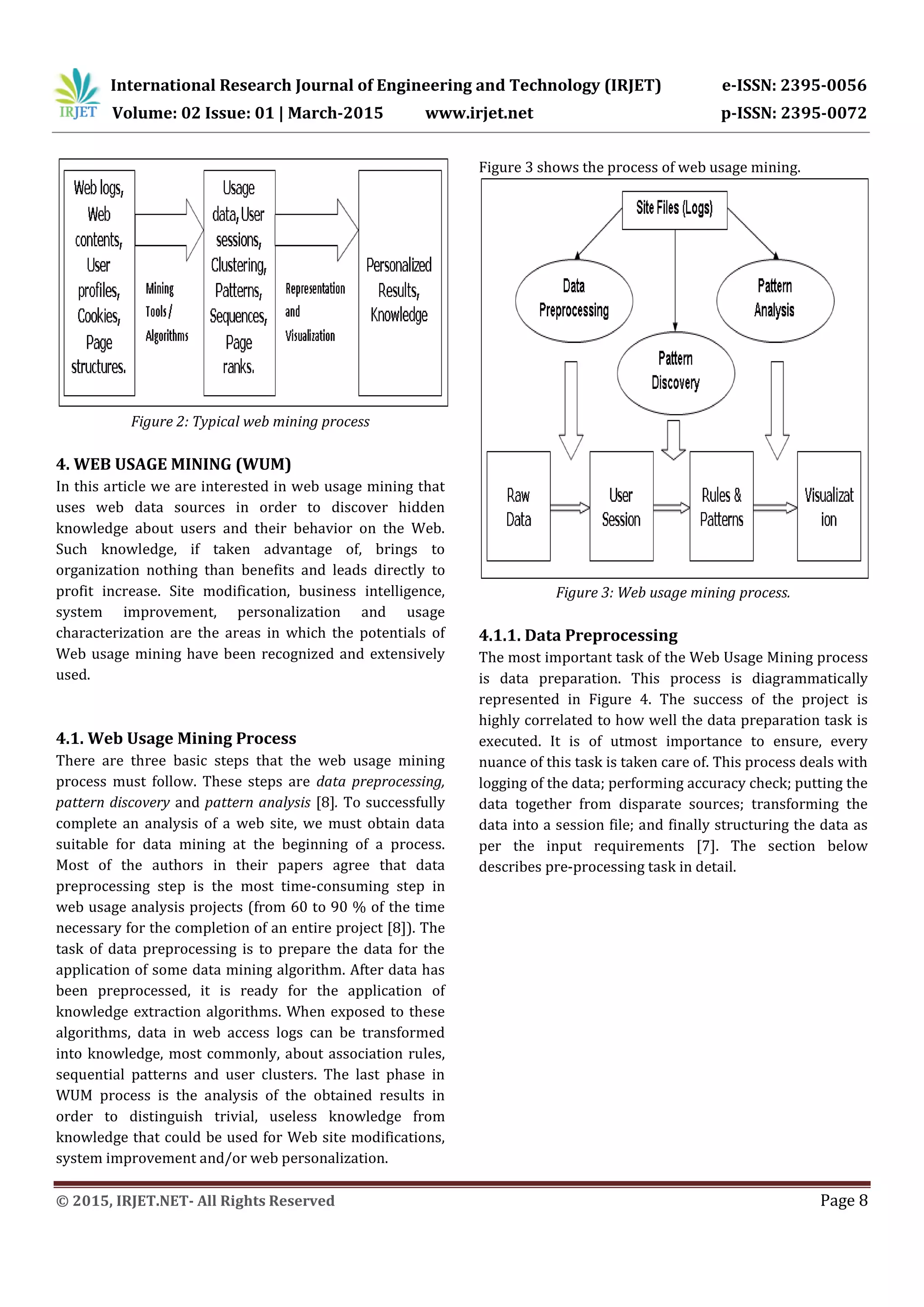 IRJET-A Survey on Web Personalization of Web Usage Mining | PDF