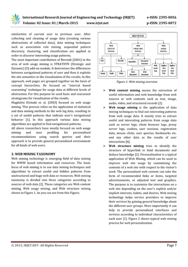 IRJET-A Survey on Web Personalization of Web Usage Mining | PDF