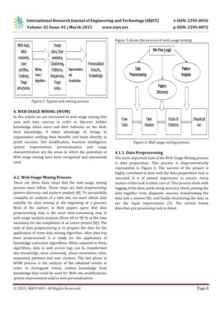 IRJET-A Survey on Web Personalization of Web Usage Mining | PDF