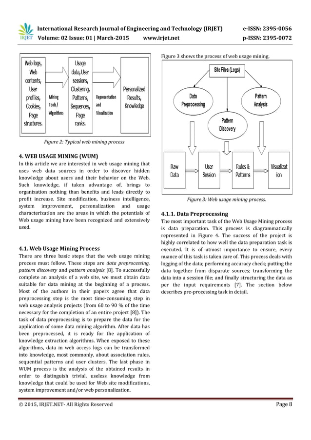 IRJET-A Survey on Web Personalization of Web Usage Mining | PDF
