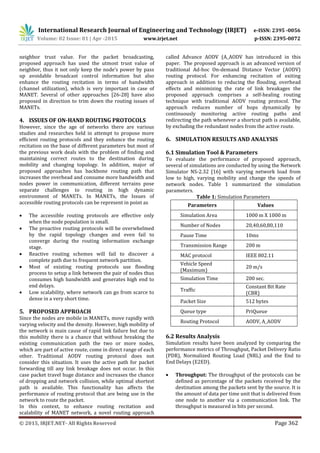 IRJET-A_AODV: A Modern Routing Algorithm for Mobile Ad-Hoc Network | PDF