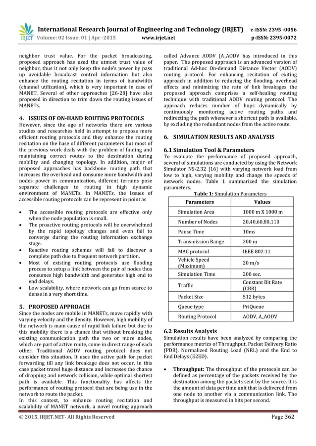 IRJET-A_AODV: A Modern Routing Algorithm for Mobile Ad-Hoc Network | PDF