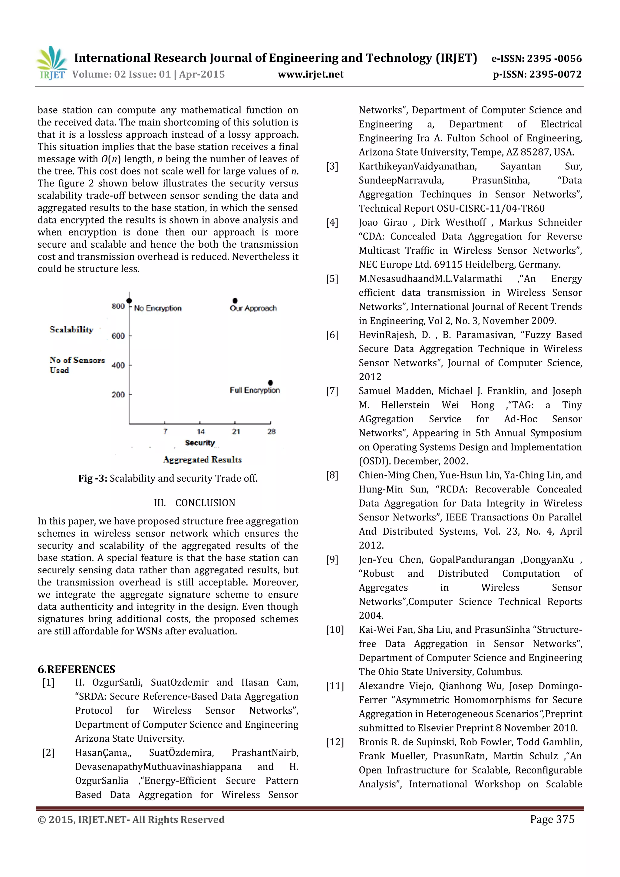 Irjet Structure Less Efficient Data Aggregation And Data Integrity In Sensor Network Pdf