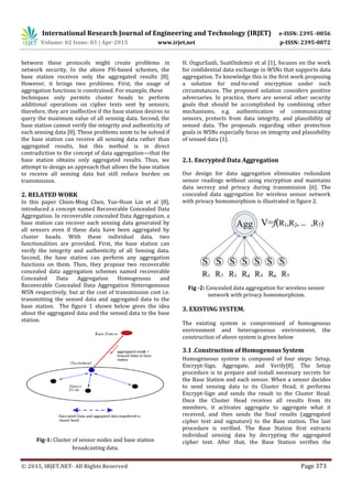 IRJET-Structure less Efficient Data Aggregation and Data Integrity in Sensor Network | PDF