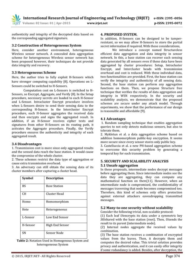IRJET-Structure less Efficient Data Aggregation and Data Integrity in Sensor Network | PDF