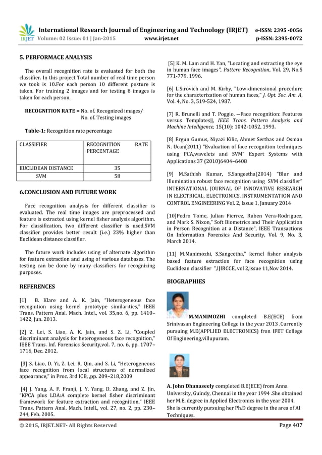 IRJET-Analysis of Face Recognition System for Different Classifier | PDF