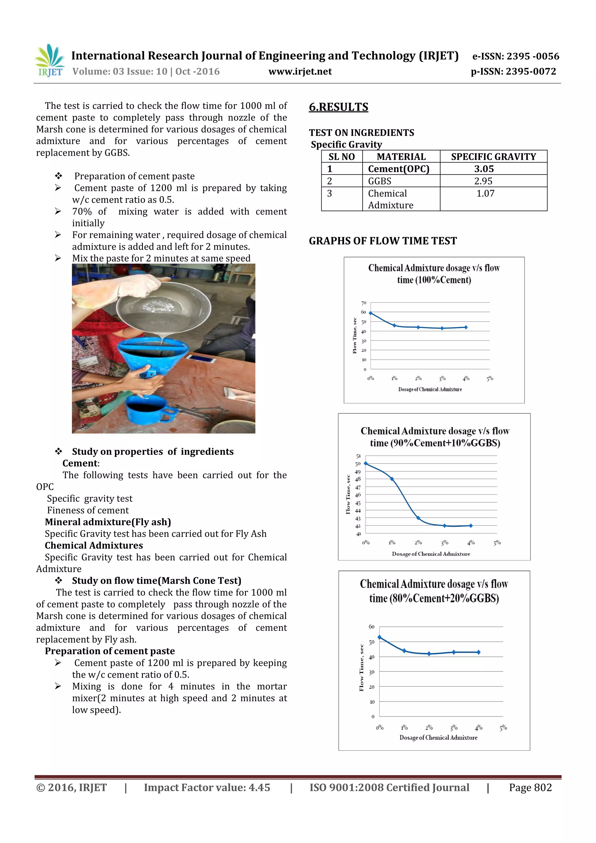 Compatibility study of slag cement with PCE based admixtures | PDF