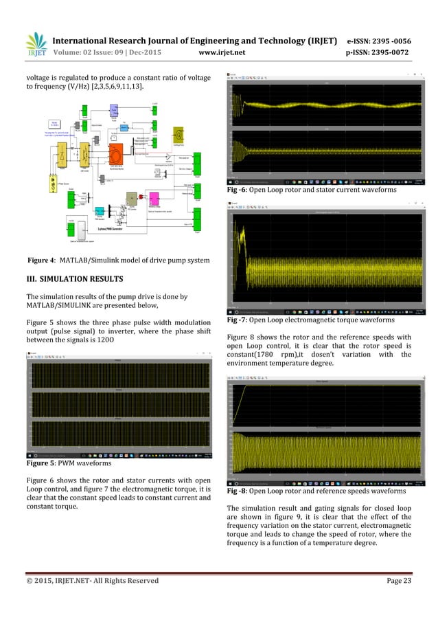 Dynamic Modeling of Pump Drive System utilizing Simulink/MATLAB Program | PDF