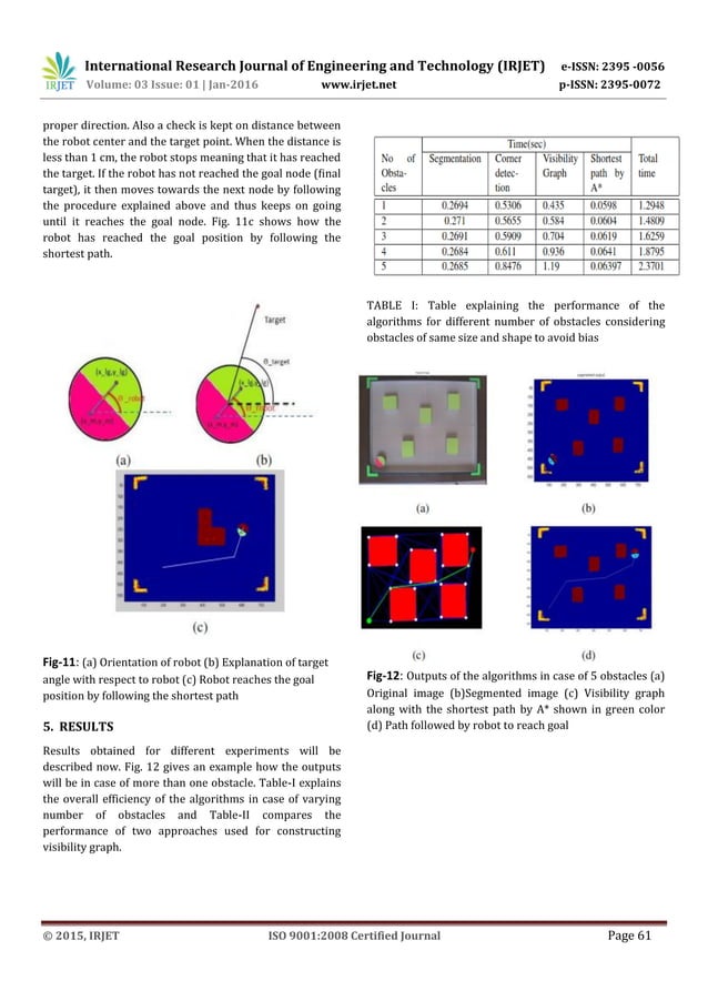 Environment Detection and Path Planning Using the E-puck Robot | PDF