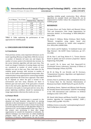 Environment Detection and Path Planning Using the E-puck Robot | PDF